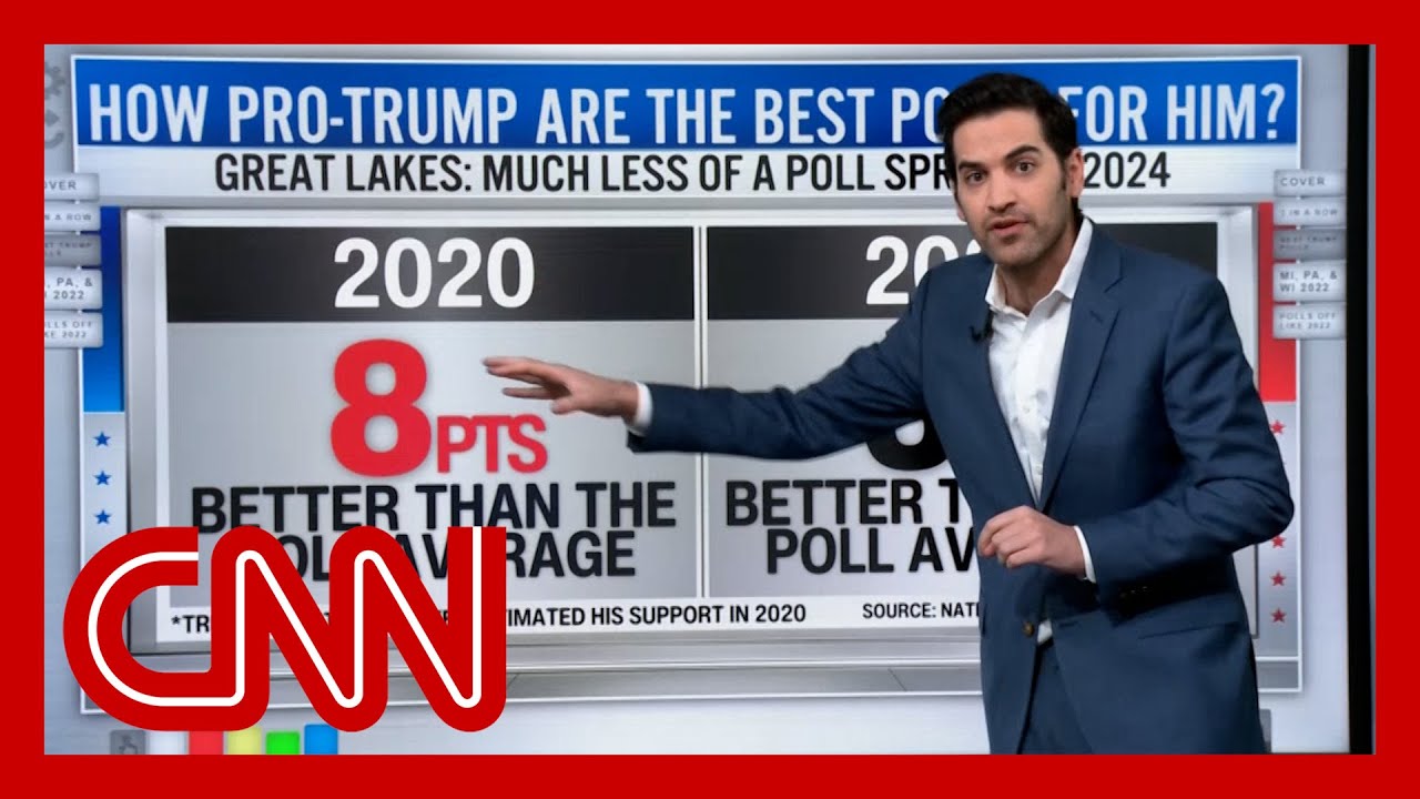 Harry Enten: Why Trump may not outperform his polling numbers in 2024 ...